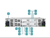 Dual-Controller San System Iscsi Max 512Gb Ram 8-Ported 10Gbe Sfp+ ...