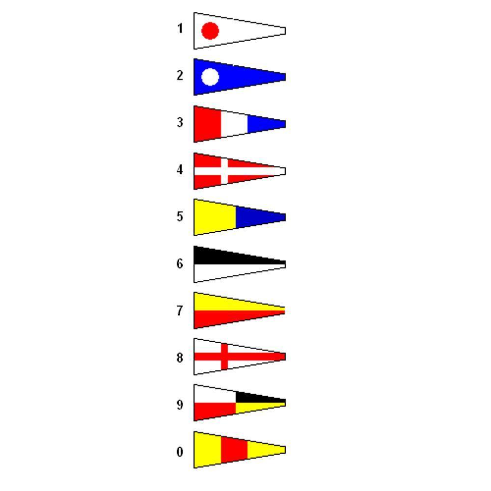 Numeral Signal Flags 0 - 9 in Dublin | GetLocal Ireland