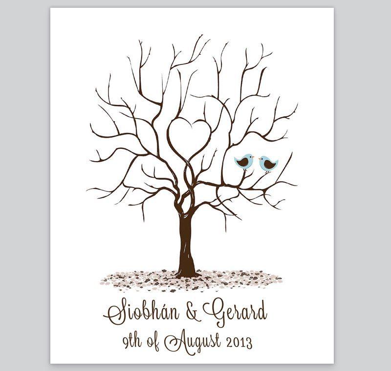 Printable Fingerprint Tree