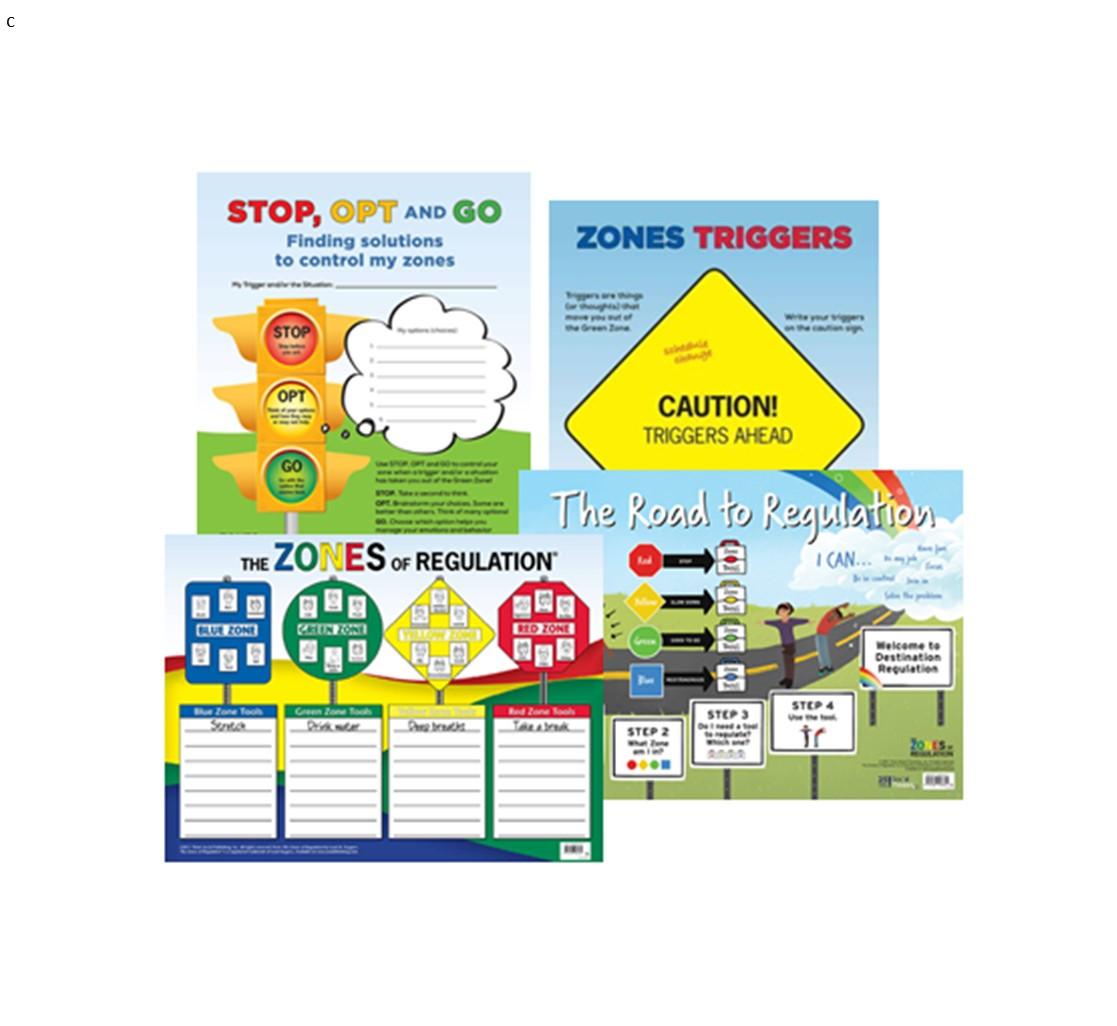 Zones of Regulation Posters in Kildare | GetLocal Ireland