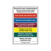 Prevent cross contamination safety Sign. in Limerick | GetLocal Ireland