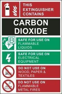 Co2 ID Sign in Dublin | GetLocal Ireland